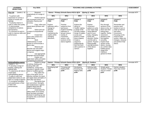 P.E. Physical education Lessons Planning Years 1 to 6 | Teaching Resources