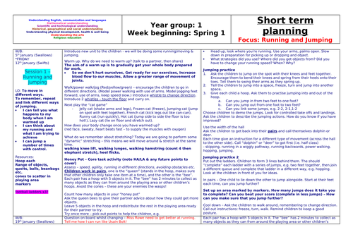 P.E. Physical education Lessons Planning Years 1 to 6 | Teaching Resources