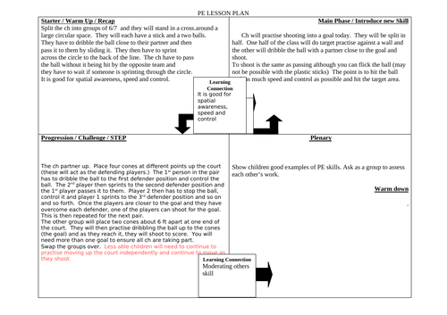 P.E. Physical education Lessons Planning Years 1 to 6 | Teaching Resources