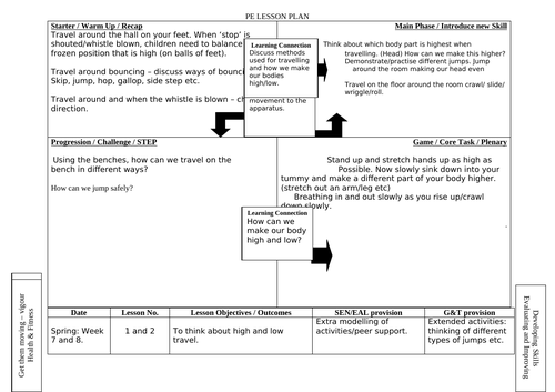 P.E. Physical education Lessons Planning Years 1 to 6 | Teaching Resources