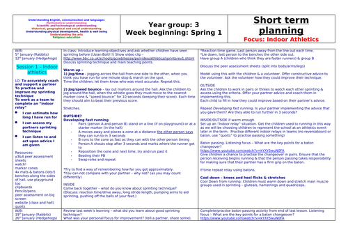 P.E. Physical education Lessons Planning Years 1 to 6 | Teaching Resources