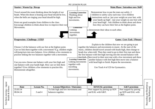 P.E. Physical education Lessons Planning Years 1 to 6 | Teaching Resources