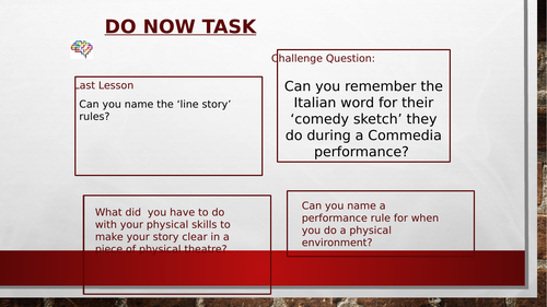 Script Scheme of Work - Drama Key Stage 3 | Teaching Resources