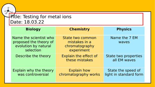 GCSE Chemistry: Testing for metal ions | Teaching Resources