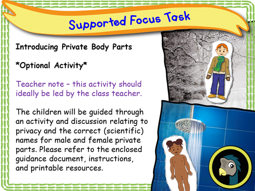 Naming Body Parts - EYFS PSHE | Teaching Resources