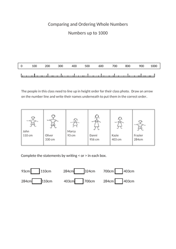 Entry Level 3 Functional Maths Read, Write and Compare numbers ...