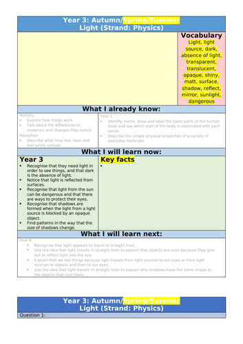 Science Knowledge Organisers - Year 3 | Teaching Resources