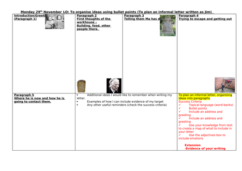 English Planning - Street Child - Victorians - Week 5 | Teaching Resources