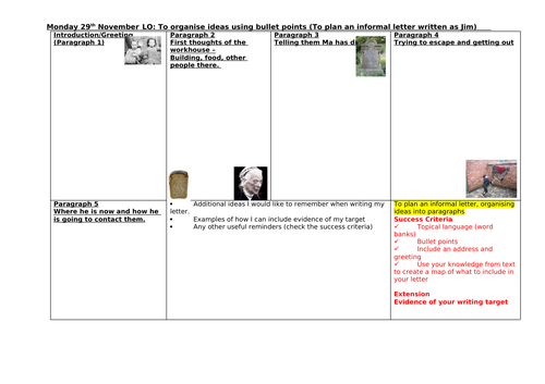 English Planning - Street Child - Victorians - Week 5 | Teaching Resources