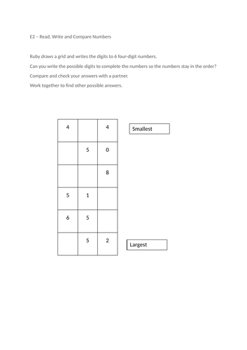 Entry 2 Functional Skills Math Read, Write and Compare numbers ...