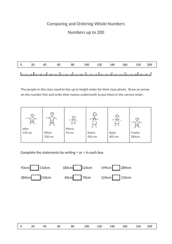 Entry 2 Functional Skills Math Read, Write and Compare numbers ...