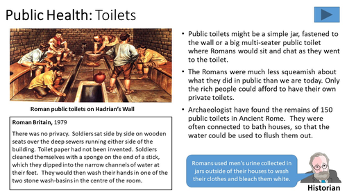 Market Place Activity: Roman Public Health | Teaching Resources