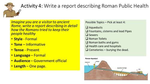 Market Place Activity: Roman Public Health | Teaching Resources