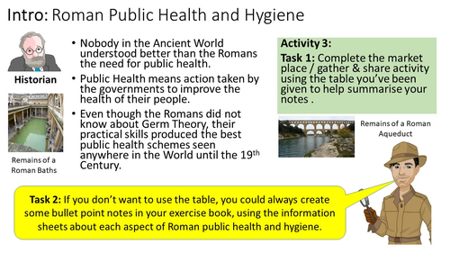 Market Place Activity: Roman Public Health | Teaching Resources