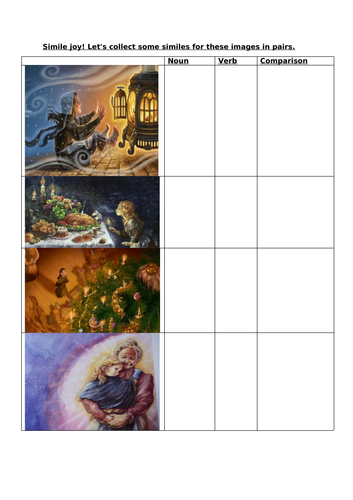 The Little Match Girl - English Planning - Victorians- Week 1 ...
