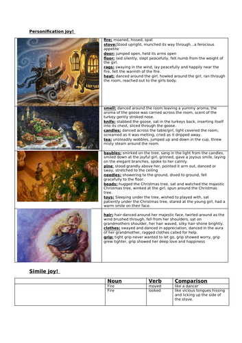 The Little Match Girl - English Planning - Victorians- Week 1 ...