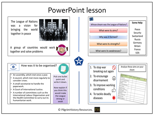League of Nations introduction | Teaching Resources
