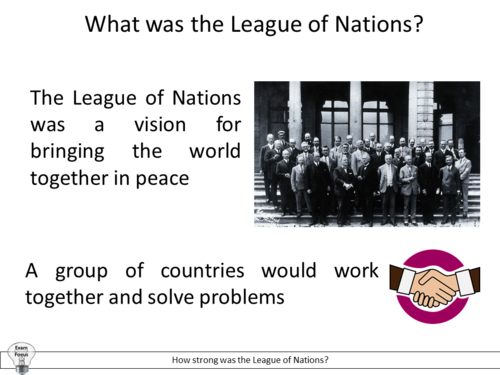 League of Nations introduction | Teaching Resources