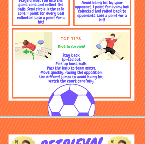 Dodgeball Practices and drills | Teaching Resources