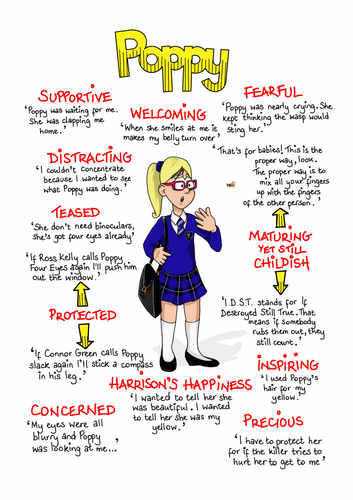 PIGEON ENGLISH Quotes GCSE Revision POPPY Literature POSTER | Teaching ...