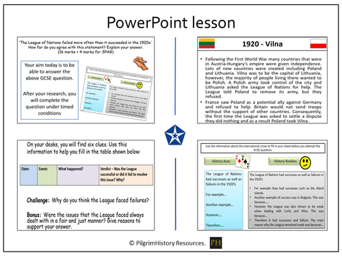 League of Nations in the 1920s | Teaching Resources
