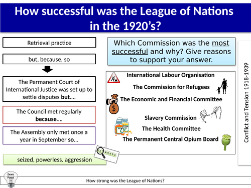 League of Nations in the 1920s | Teaching Resources