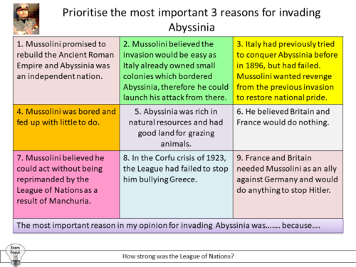 Abyssinian Crisis | Teaching Resources Abyssinian Crisis | Teaching Resources
