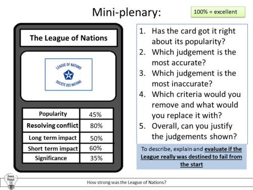 League of Nations failure | Teaching Resources