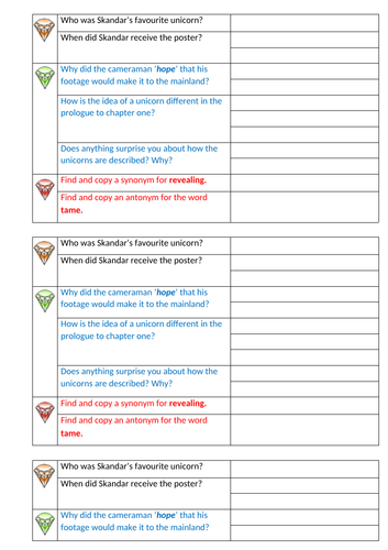 Year 5 & Year 6 Whole Class Reading Skandar and the Unicorn Thief ...