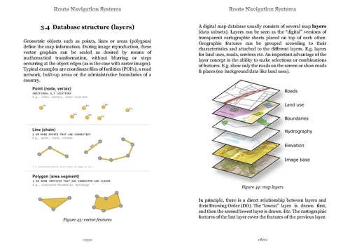 Route Navigation Systems | Teaching Resources