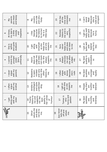 16. GCSE FRENCH: Why I do NOT get on with my family (MARS / EARS ...