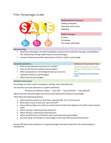 Percentages In Ads | Teaching Resources