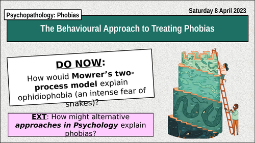 A-Level Psychology - THE BEHAVIOURAL APPROACH TO TREATING PHOBIAS ...