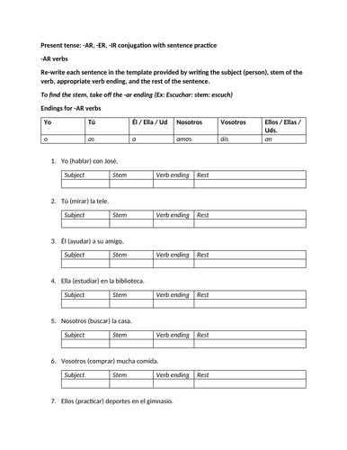 Present tense: -AR, -ER, -IR conjugation with sentence practice ...