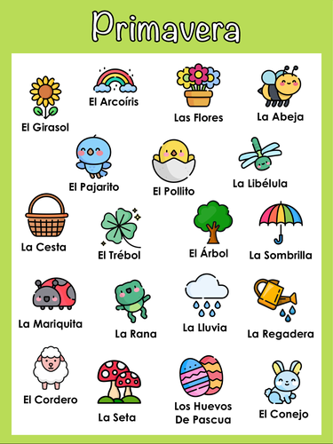 Flashcards | Spring in Spanish| La Primavera | Fichas de Vocabulario ...
