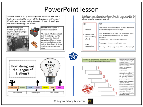 League of Nations decline | Teaching Resources