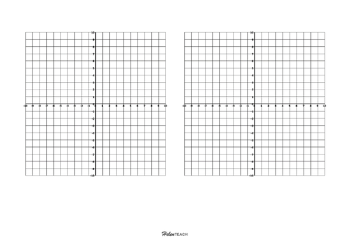 One Quadrant & Four Quadrant Coordinate Grids | Teaching Resources