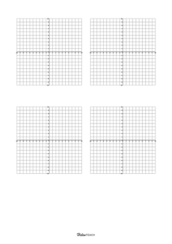 One Quadrant & Four Quadrant Coordinate Grids | Teaching Resources