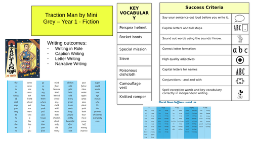 Knowledge Organiser - Traction Man by Mini Grey | Teaching Resources
