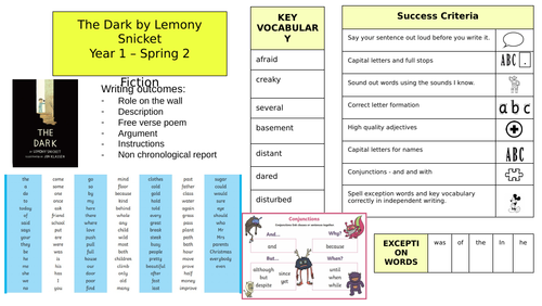 Knowledge Organiser - The Dark by Lemony Snicket | Teaching Resources