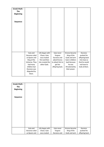 Year 5 & Year 6 Whole Class Reading Greek Myths | Teaching Resources