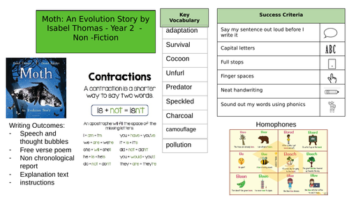 Knowledge Organiser - Moth: An Evolution Story by Isobel Thomas ...
