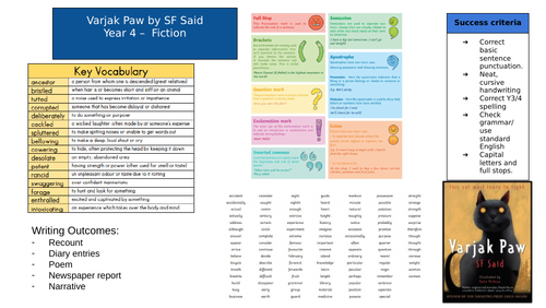 Knowledge Organiser - Varjak Paw by S F Said | Teaching Resources