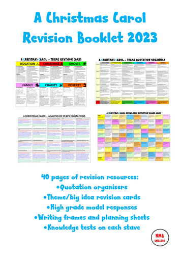 7 GCSE literature revision booklets 2025 | Teaching Resources