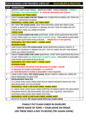ISLAM BELIEFS AND PRACTICES REVISION | Teaching Resources
