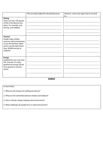 Svalbard cold environments opportunities | Teaching Resources Svalbard cold environments opportunities | Teaching Resources