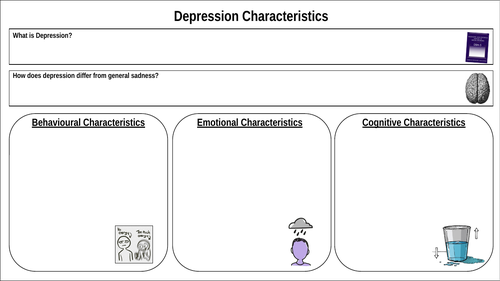 A-Level Psychology - CHARACTERISTICS OF DEPRESSION [Psychopathology ...