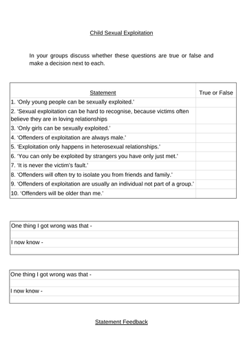 Child Exploitation PSHE | Teaching Resources