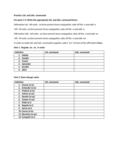 Practice: Ud. and Uds. commands (Mandatos de Ud. y Uds.) | Teaching ...