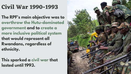 Rwanda Genocide - Power Point Presentation (30 slides) | Teaching Resources